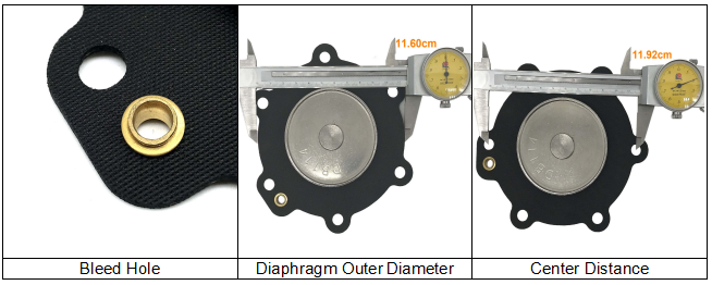Mecair DB114/g Solenoid Pulse Valve Diaphragm Repair Kit 1 1/2"