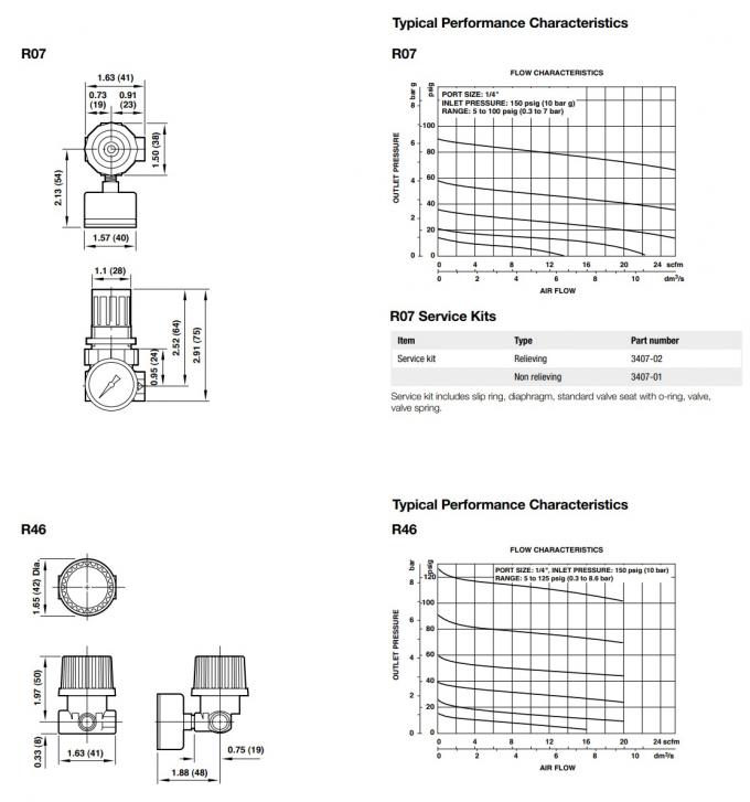R07 Series General Purpose Pressure Regulator, G1/8, 0.3-7 Bar, Without ...