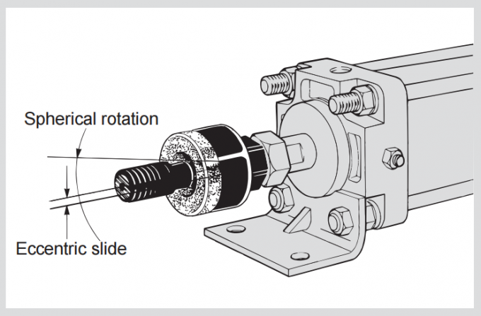 JA40-12-150 Tapped Hydraulic Cylinder Floating Joint Ja Series for Air ...
