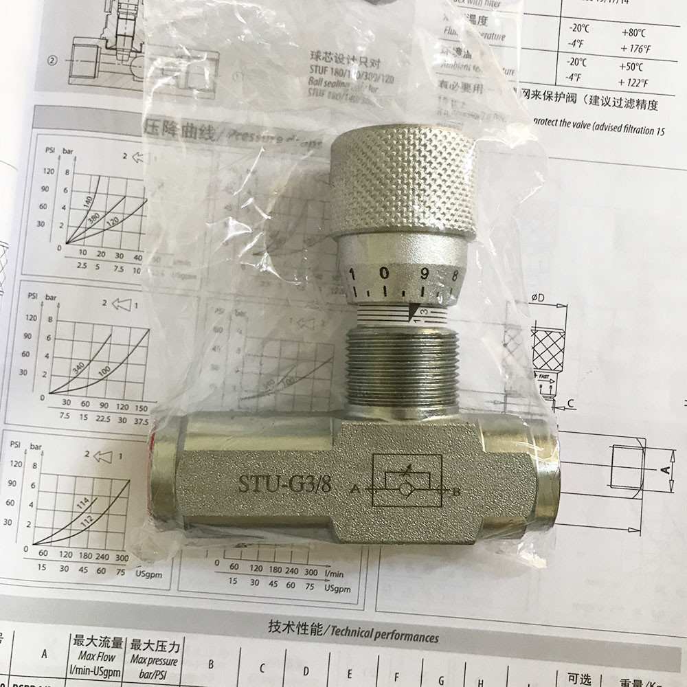STU-G3/4 STU-NTP3/4 6-inch precision flow control valve hydraulic ...